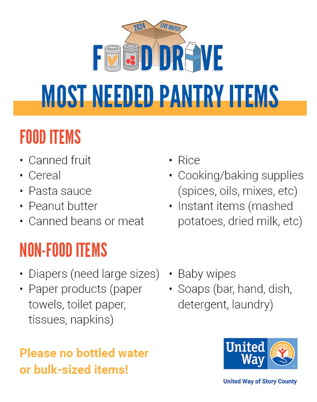 Pantry Food List - First National Bank